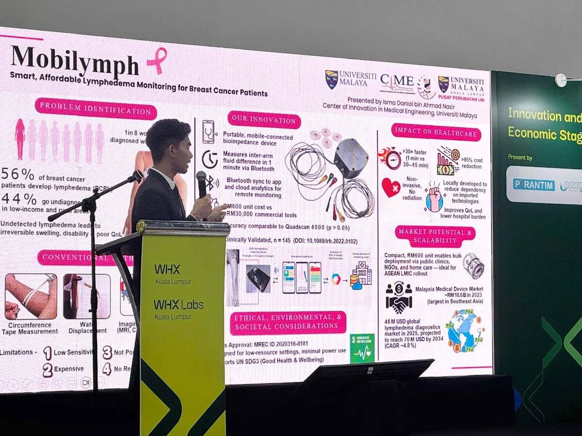 Isma wins gold at INNOMD 2025 | um+